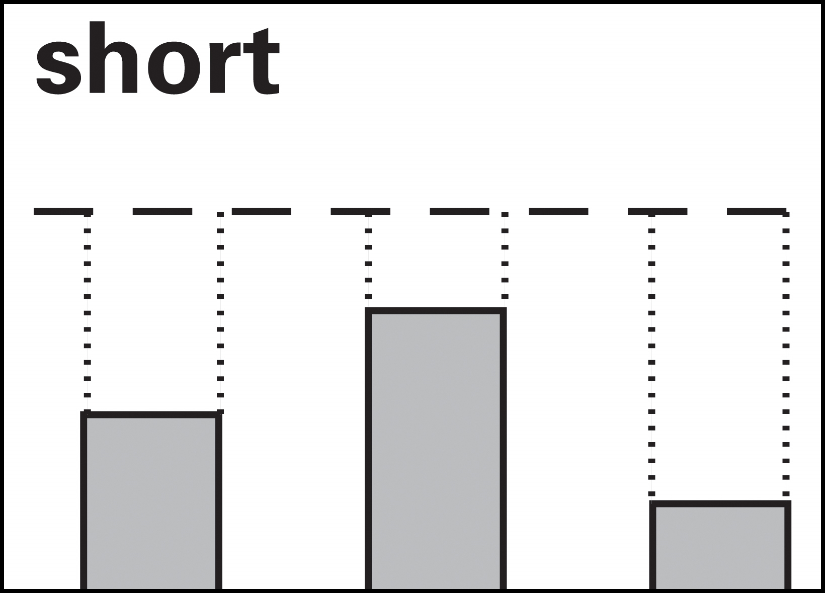 意外に難しい「short」の用法 | 国内で海外留学体験？合宿制英会話学校 ランゲッジ・ヴィレッジ